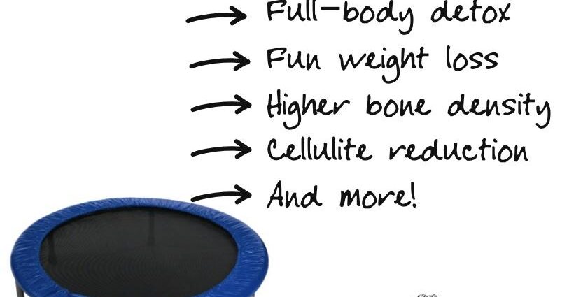 Does Jumping on a Trampoline Help Your Lymphatic System? | Best Kids ...